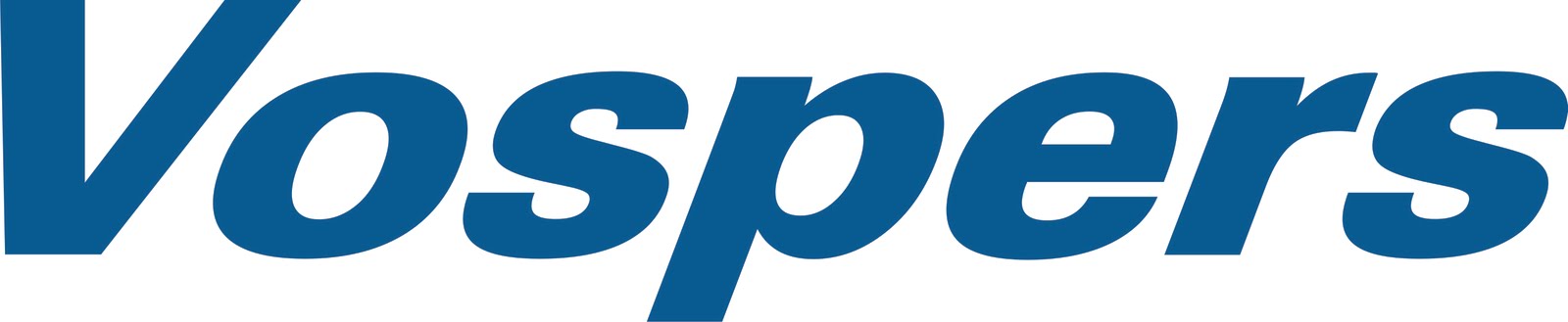 Zantra IT Group - Technology Blog for the South West: August 2011