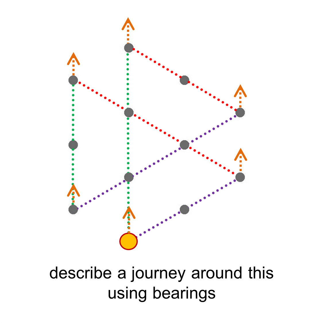 MEDIAN Don Steward mathematics teaching: isometric bearings