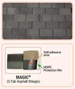 Atap Bitumen | Atap Asphalt | Genteng Bitumen - Depo Material BG