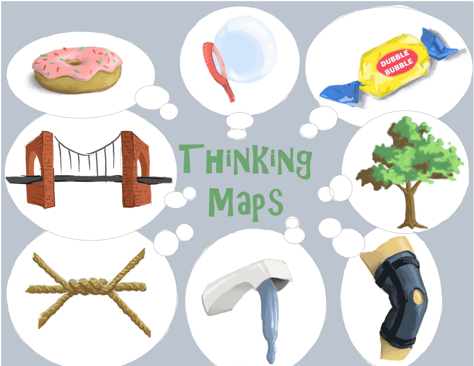 Improving Professional Learning With Arts Based Research: Thinking Maps ...