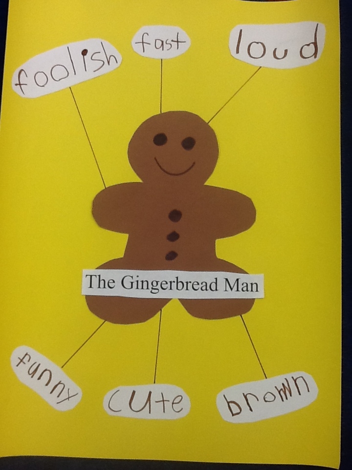 Christina's Kinder Blossoms: December 2012