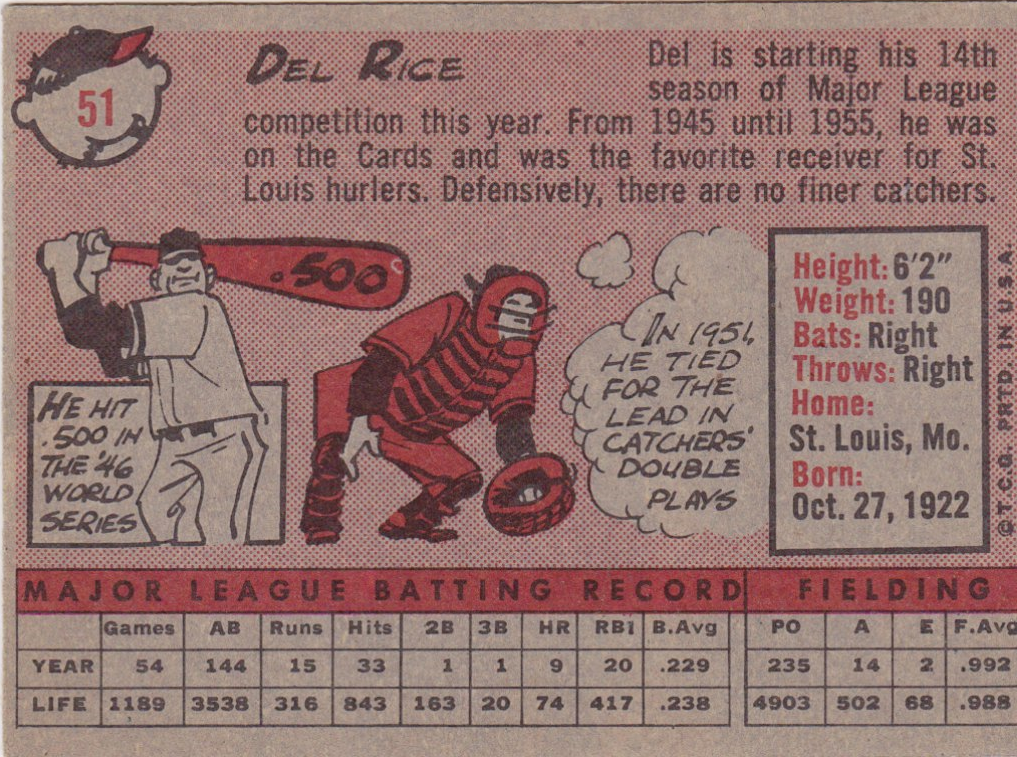 Talking Heads: The Topps 1958 Baseball Set: #51 Del Rice