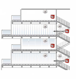 Arindam Bhadra Fire Safety : Fire Alarm Addressable Manual Call Points