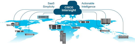 Cisco Intersight: AI-Driven IT Operations Strategy | Cisco Central