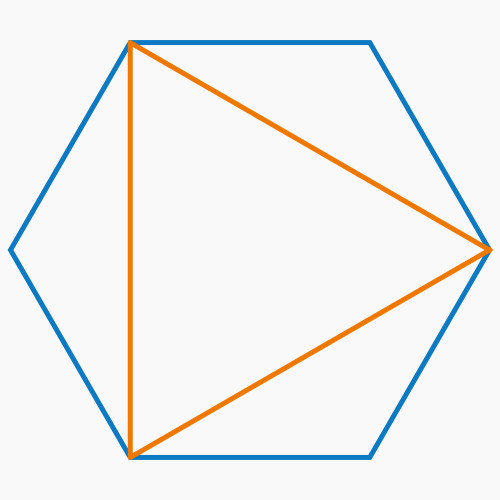 LA CARTILLA DIGITAL: Hexágono