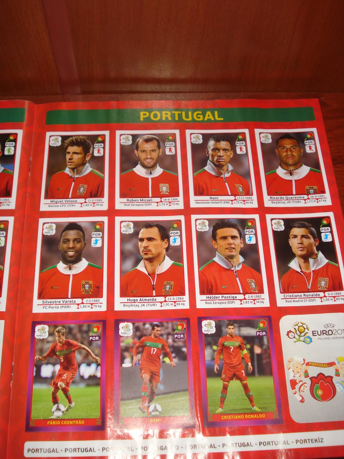 Coleccionistas de Futbol: Álbum Euro 2012 Panini