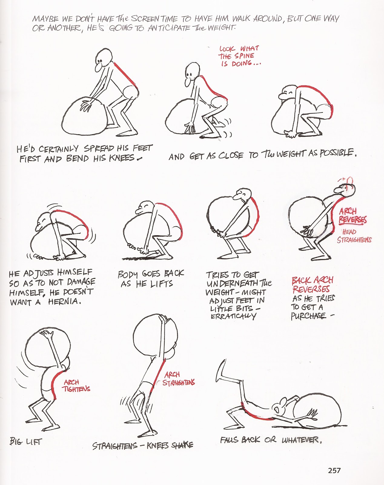 The Advanced Animation Skills Workshop: Weight, Pull and Push: week 3