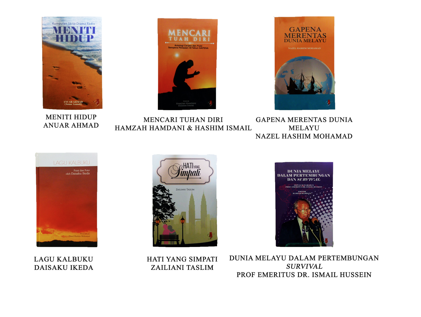 Gabungan Persatuan Penulis Nasional Malaysia (GAPENA): Penerbitan