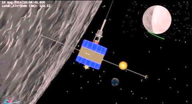 Επιτυχής επαφή με τον «χαμένο» δορυφόρο ISEE-3 ...του 1978 - Greece ...