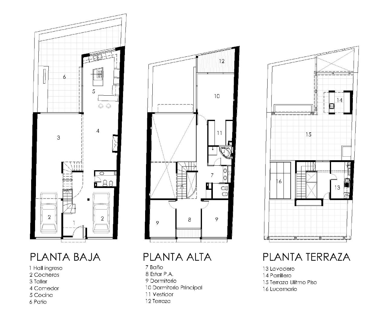 Apartamentos tipo loft - que son y cuales son sus diferencias ...