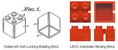 IPotential: Facts You Might Want to Know About LEGO