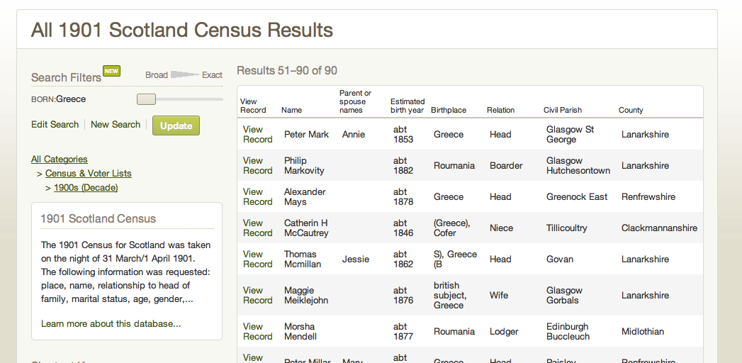 Greeks in the 1901 Scotland Census