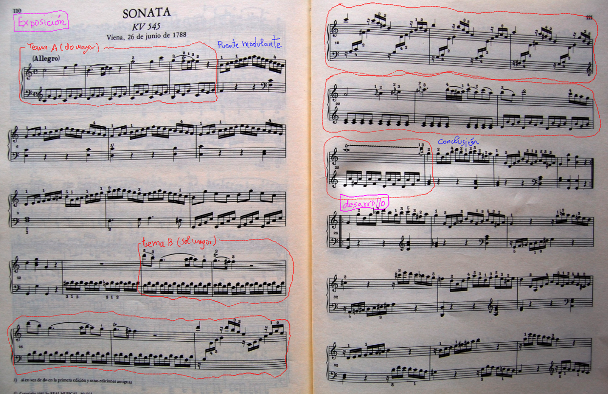 Historia de la musica .Marta De La Arada: CLASICISMO. MOZART SONATA ...