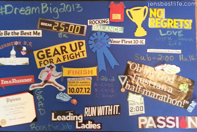 Jen's Best Life: Weekly Goals and Workout Recap: Vision Boards and ...