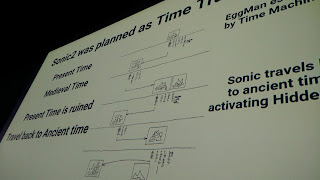 Sonic 3 Unlocked: Time travel in Sonic 2