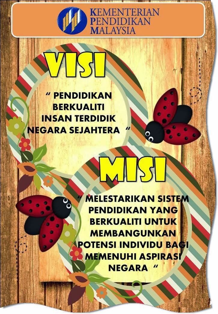 Laman Sesawang Rasmi SMK Lunas: Visi dan Misi