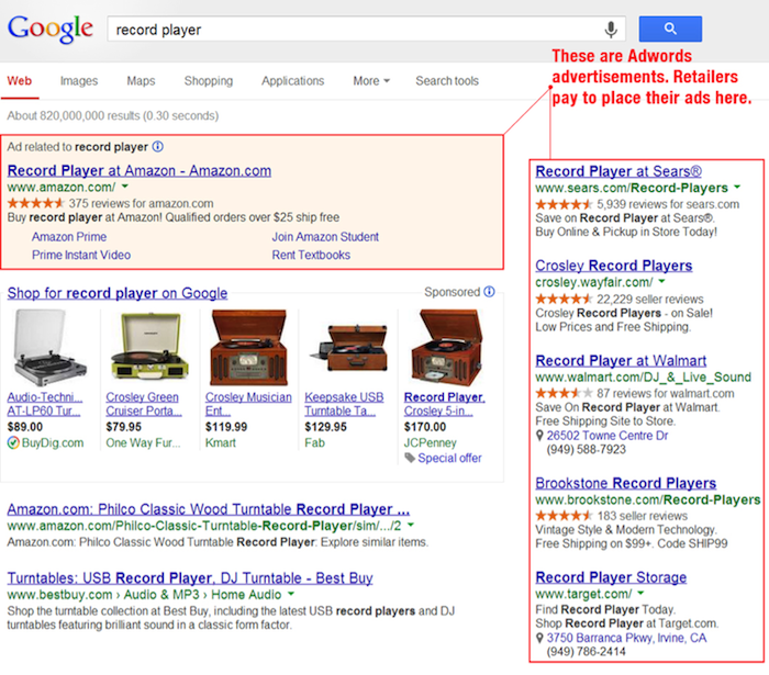 How To Effectively Use Google AdWords Advertising To Promote Your ...