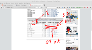Domba Garut: Januari 2016