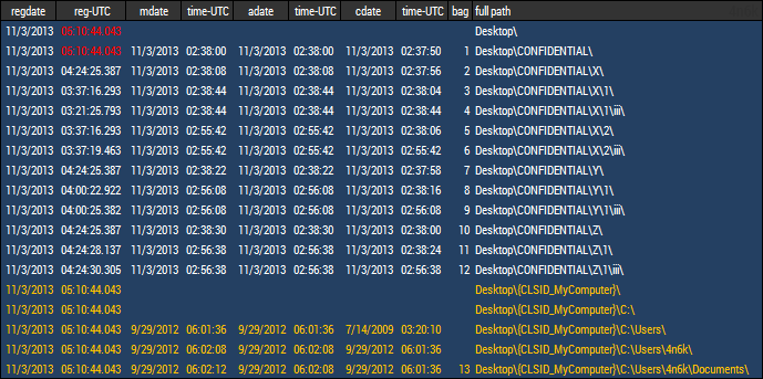 4n6k: Shellbags Forensics: Addressing a Misconception (interpretation ...