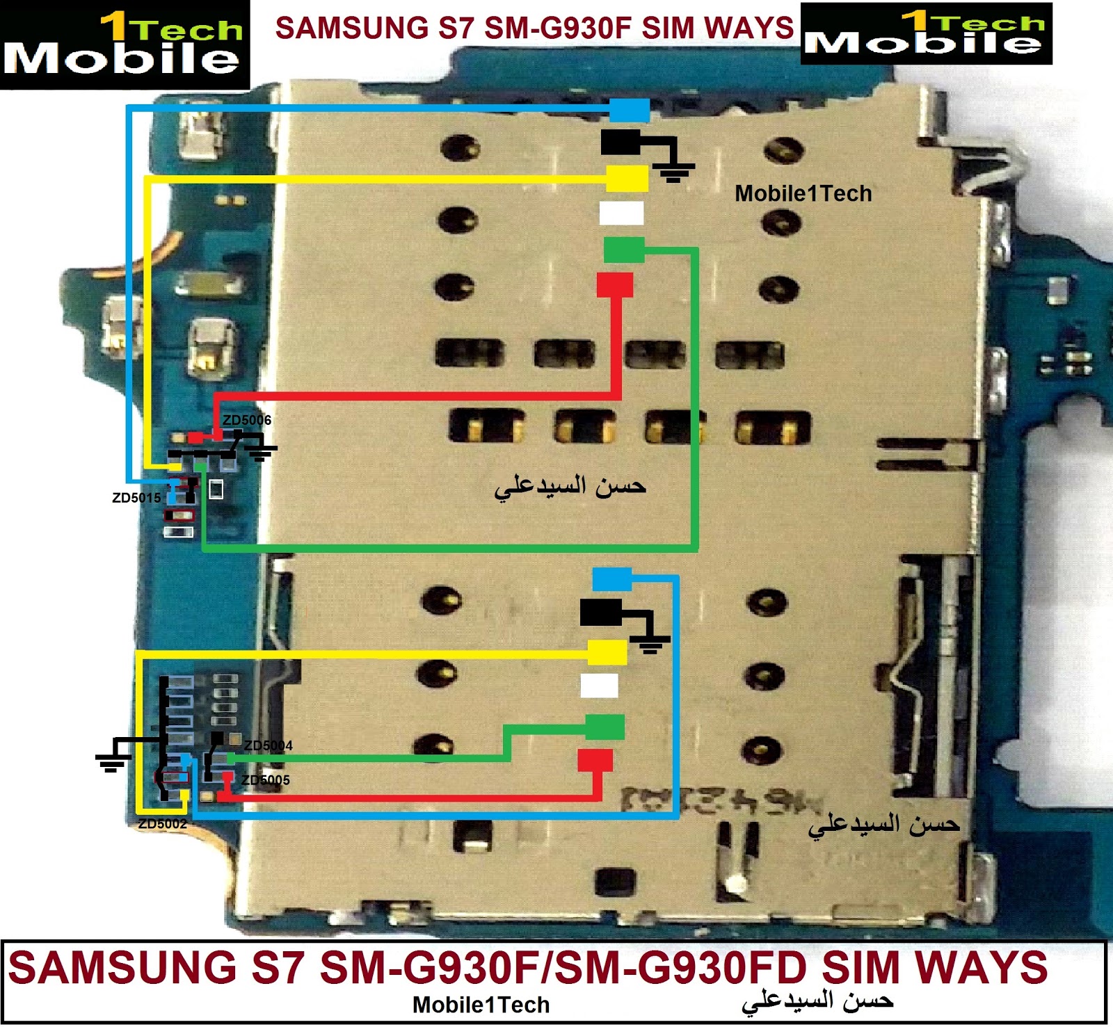 SAMSUNG SM-G930F SIM WAYS