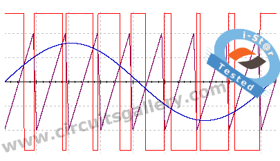 Pulse Width Modulation (PWM) generator circuit using 741 op amp comparator with output wave form ...
