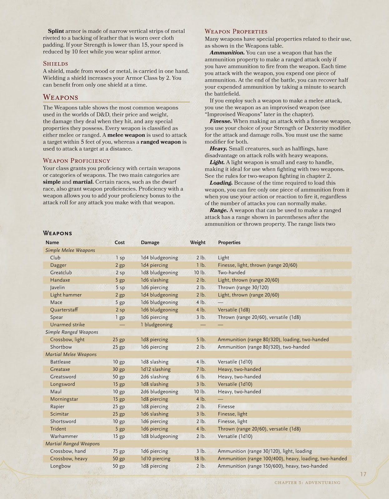 F.O.V. 90: Dungeons & Dragon 5a edizione - Manuale del giocatore ...