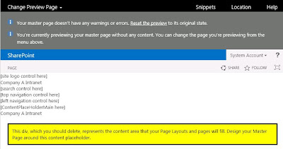 Bordering .NET: How to Create an HTML MasterPage for SharePoint 2013