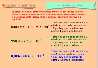 FÍSICA Y QUÍMICA 2 ESO EXXI IES MARIANO BAQUERO: septiembre 2016
