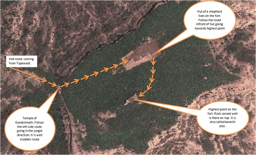 Yash Gaikwad - BHATKANTI: Fort Kamalgad