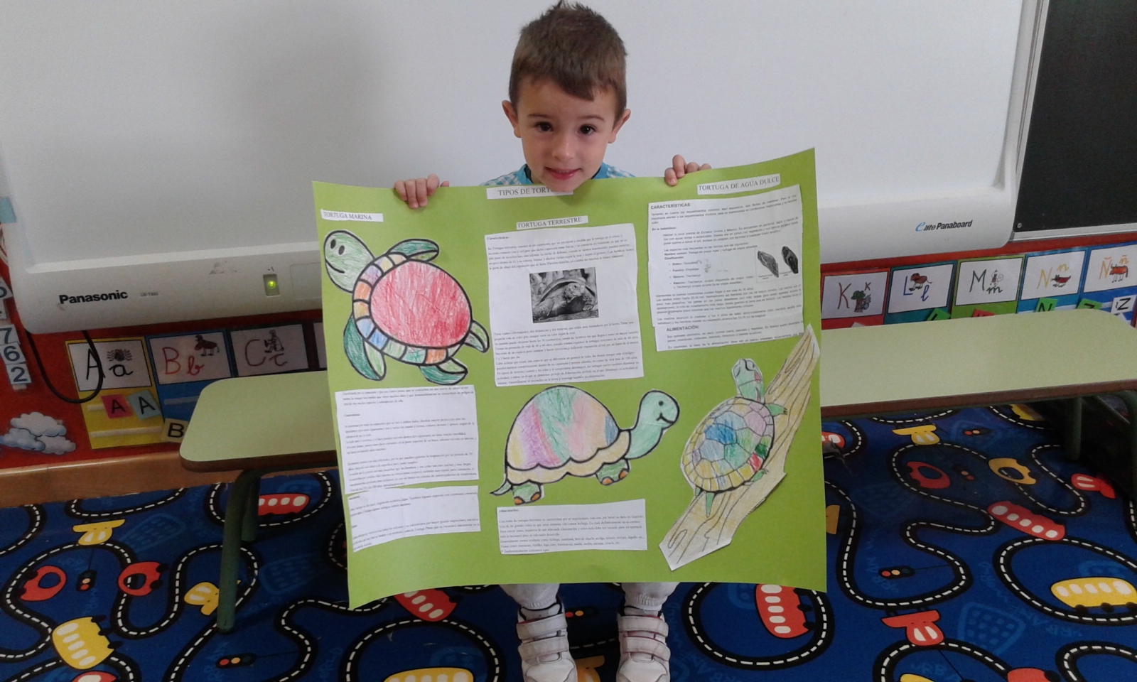 La clase de Laura: El rincón del proyecto de Las tortugas