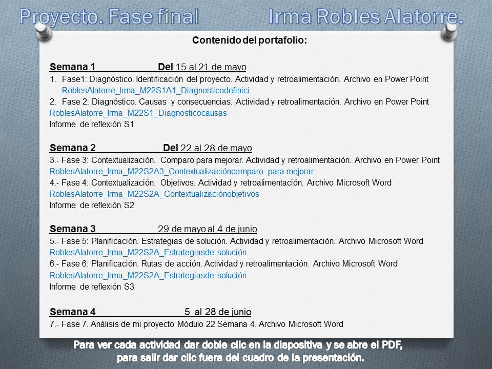 Blog Irma Robles : Proyecto Fase Final. Módulo 22 Semana4