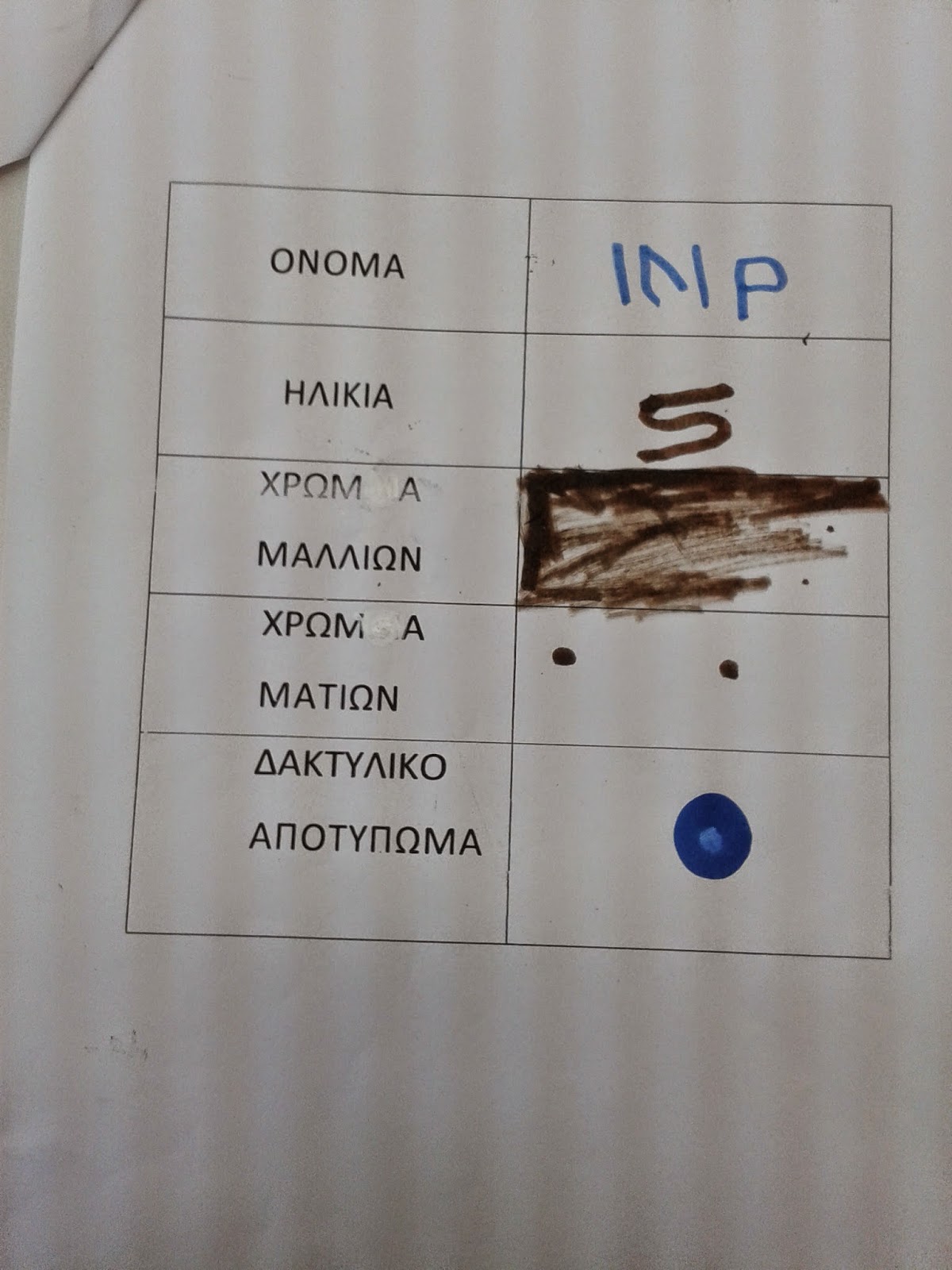 ΚΟΛΛΑ-ΨΑΛΙΔΙ- ΧΑΡΤΙ: Η ΠΡΩΤΗ ΜΟΥ ΤΑΥΤΟΤΗΤΑ ΚΑΙ ΤΟ ΟΝΟΜΑΤΟΜΠΡΕΛΟΚ ΜΟΥ
