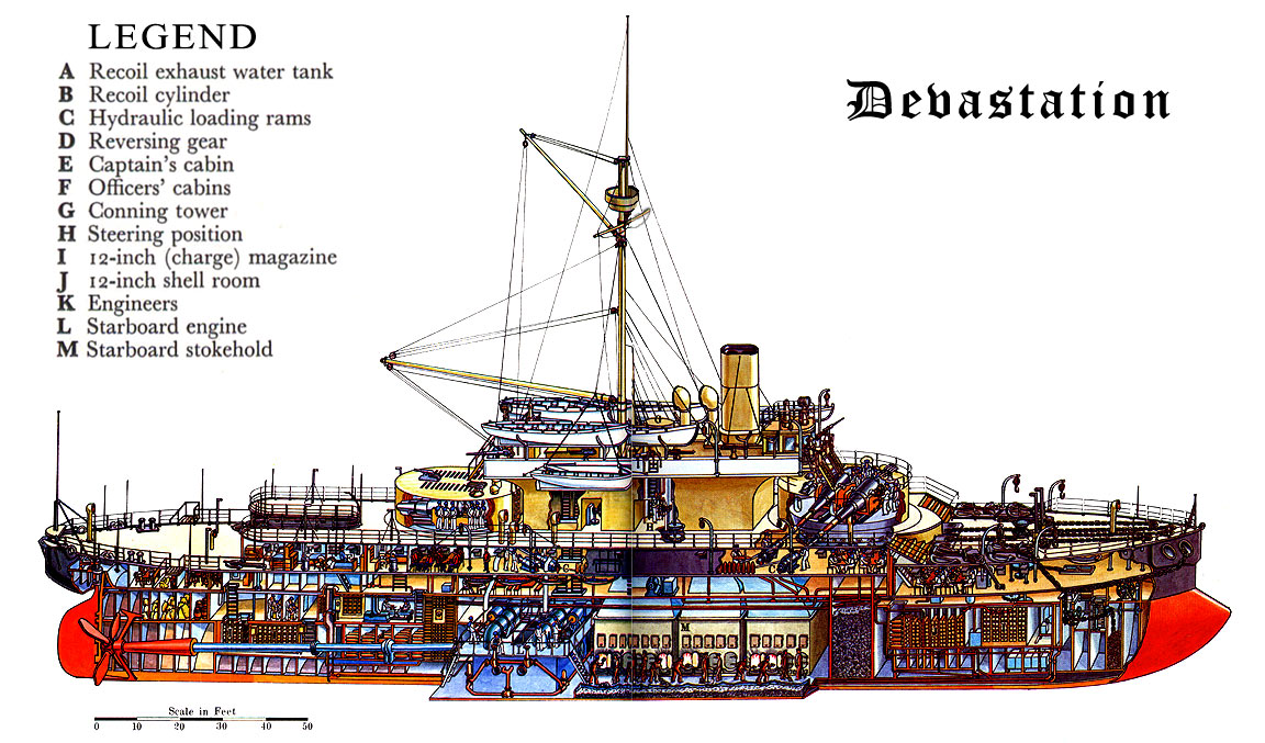 Retro Brit : Why I Imagined Ironclad Battleship H.M.S. Thunder Child to ...