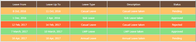 SAP UI5 Table row color change based on status | SAP Online Guides