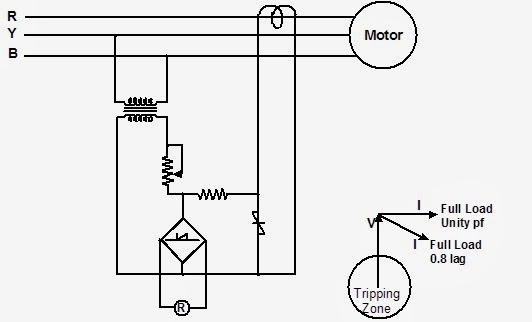 Engineering Photos,Videos and Articels (Engineering Search Engine ...