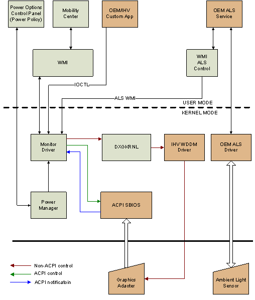 小花的胡言亂語: 11月 2015