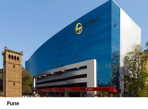 Larsen & Toubro(L&T Infotech) Limited Freshers Recruitment Walkin Event ...