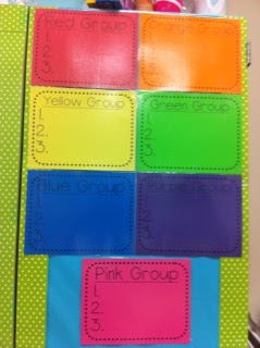 Coconut Cutie's Classroom: Guided Reading-Getting Started