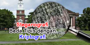 Steganografi Beda Tipis dengan Kriptografi | MyJavaLAMP