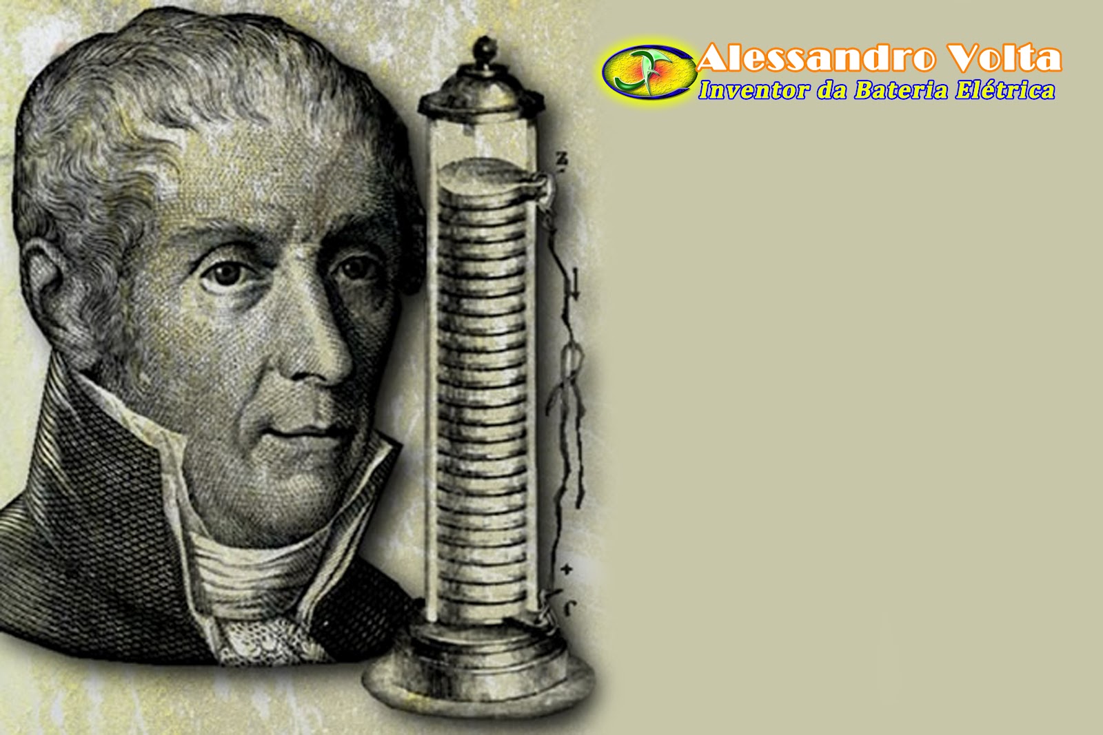 Personagens: Alessandro Volta