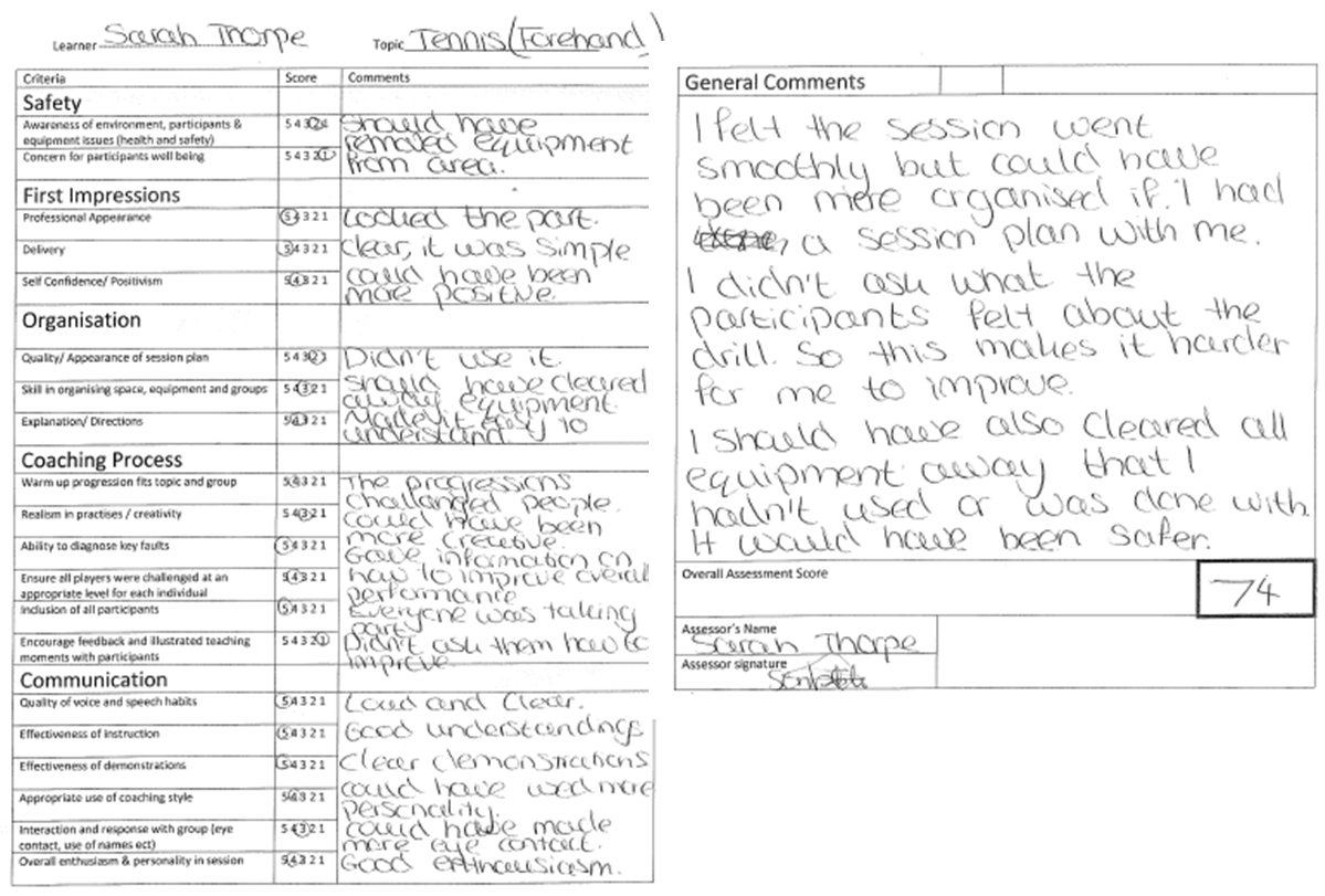 Sports Coaching: Planning and Evaluating Tennis sessions