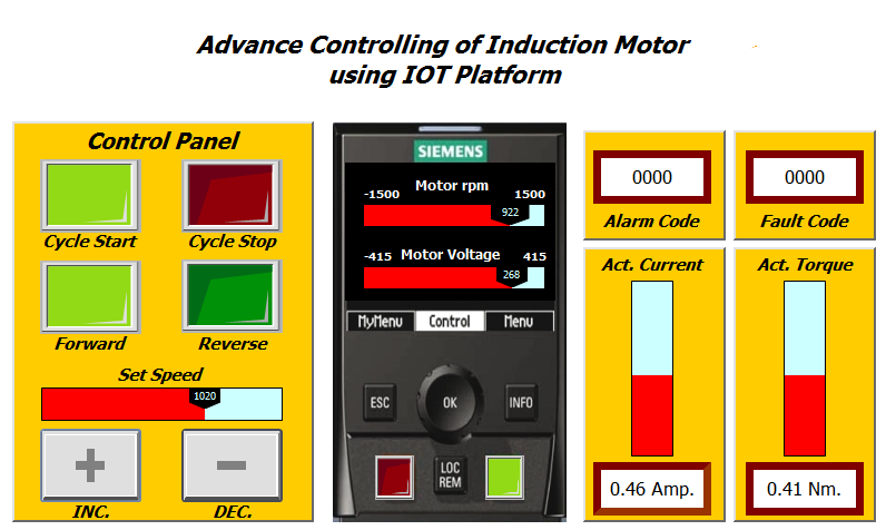 PLC SCADA ACADEMY: Egineering Projects
