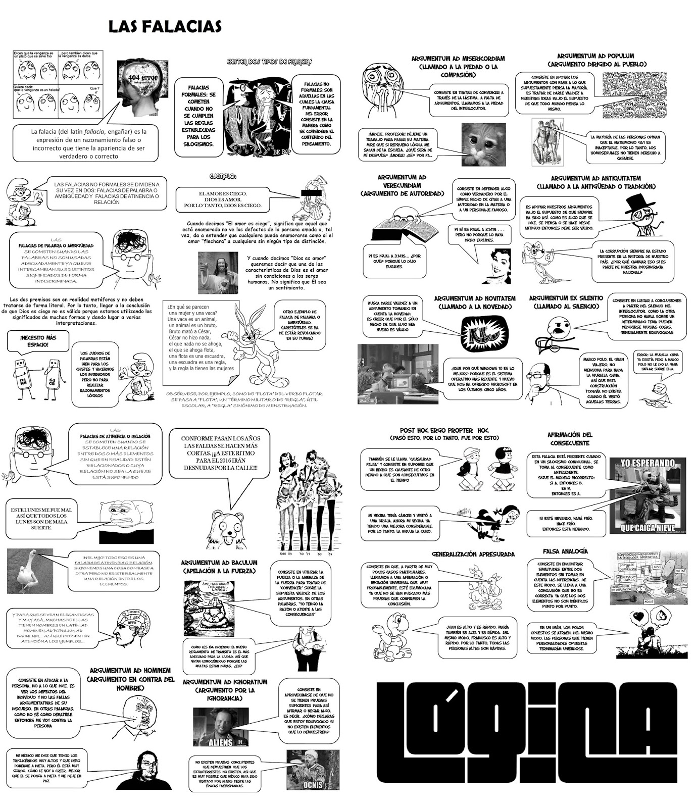 LÓGICA: INFOGRAFÍA DE LAS FALACIAS