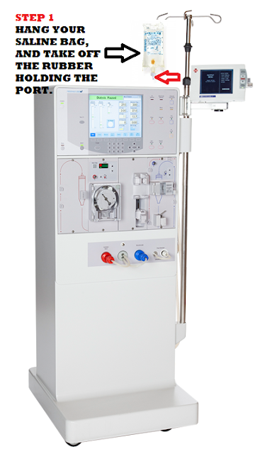 7 QUICK STEPS TO SETTING UP A K, K2 FRESENIUS MACHINE | *Dialysis ...