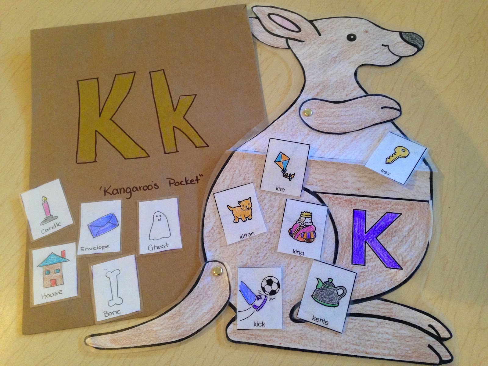 Keep Calm and Teach On: Candyland! (Kk, 8, Red)