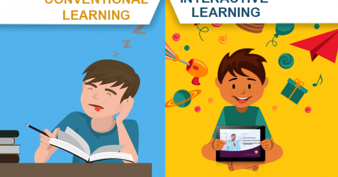 kinalastwish.blogspot.com: Interactive Learning System and Education