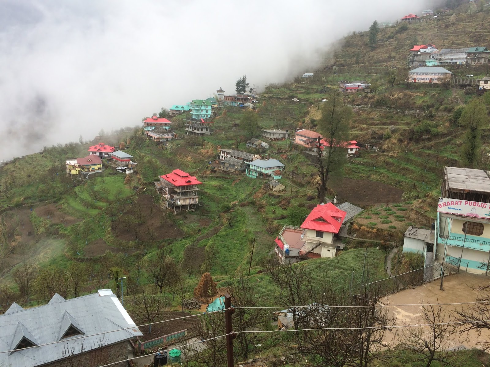 Chaupal, Himachal Pradesh