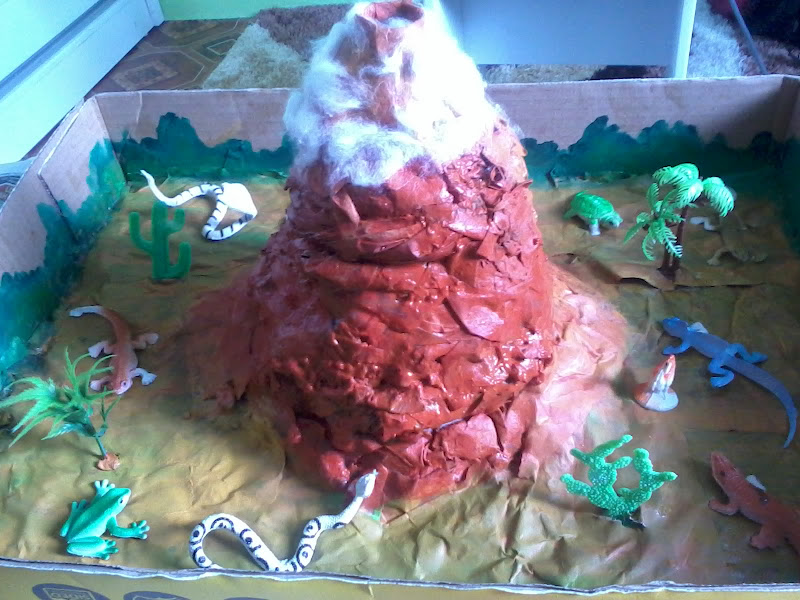 Biar Mizz Linna Bicara Sendiri...: Pendidikan Alam Sekitar - Model ...