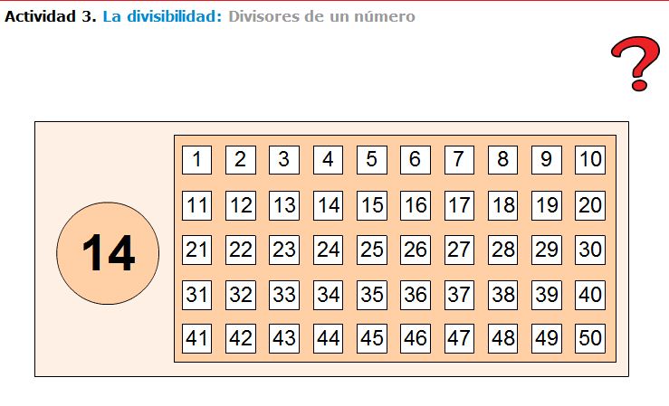 Recomendaciones Anto: Matemáticas 6º: Divisores de un número