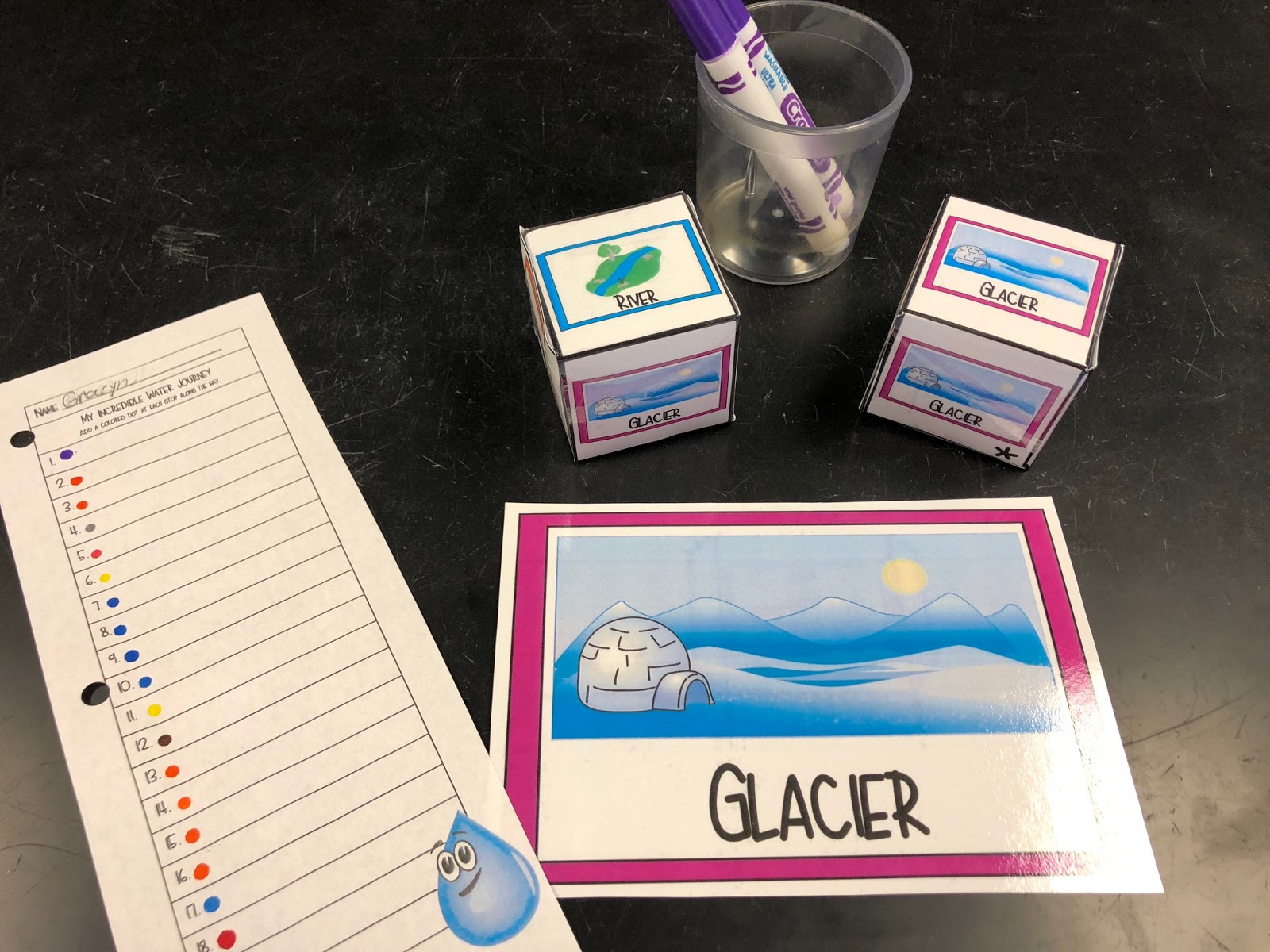FPD Elementary Science Lab: The Incredible Water Cycle!